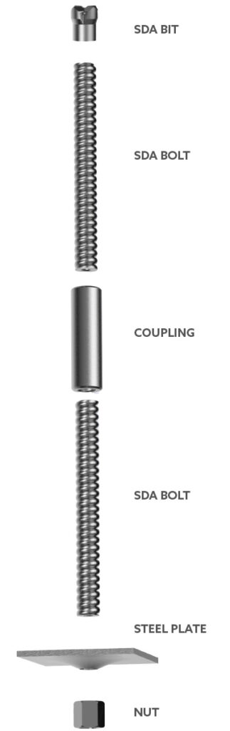 SELF DRILLING ANCHOR BOLT – Akcan Metal